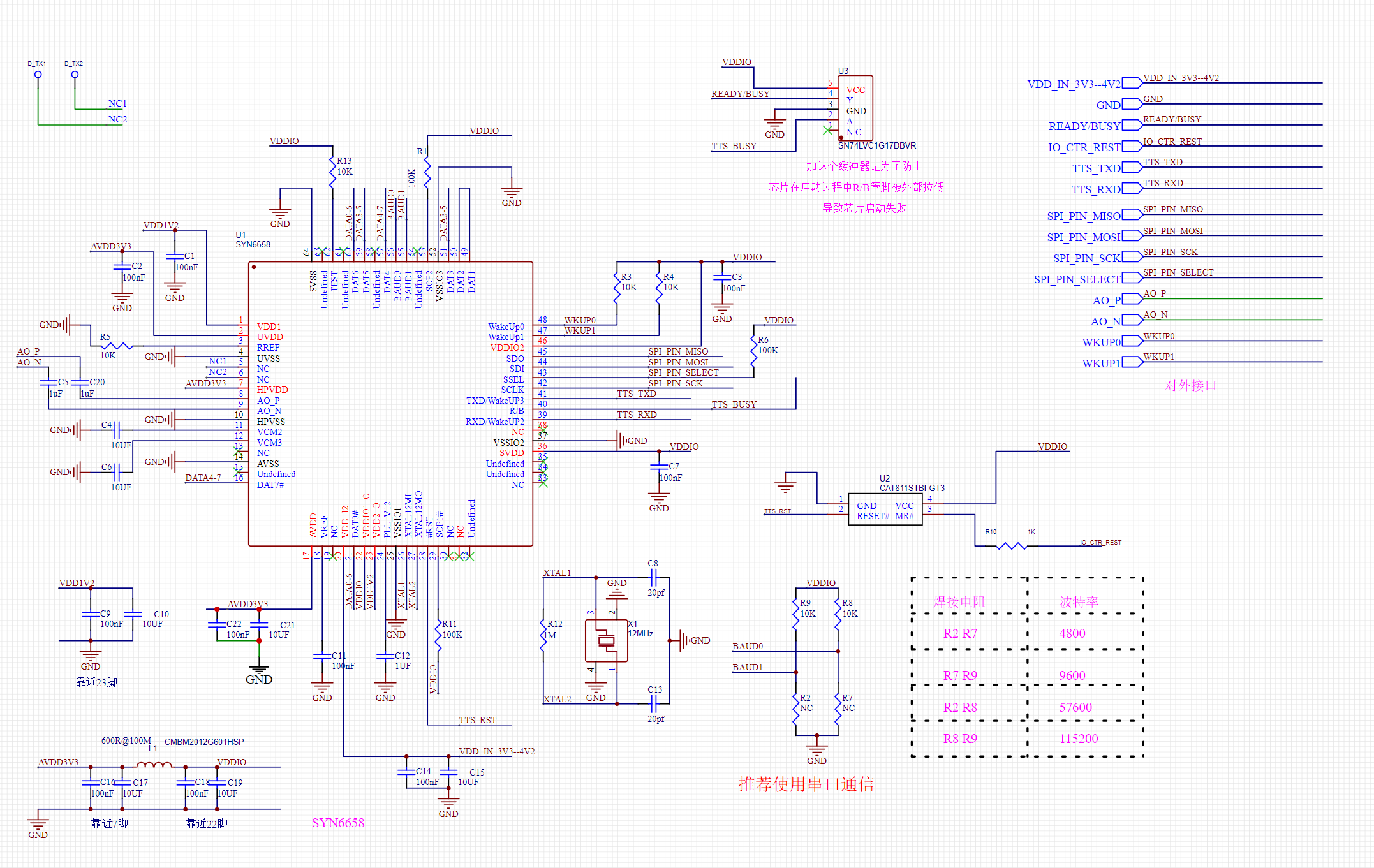 SYN6658中文语音合成芯片_用户手册 | 宇音天下文档中心